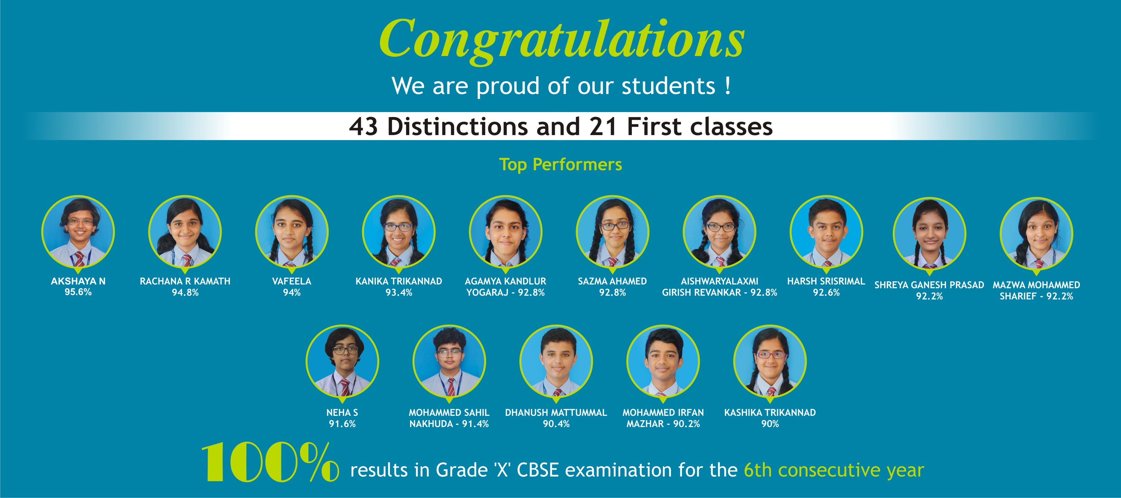 In News and Media: Manipal School Mangalore